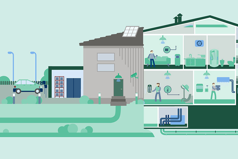Solar Zero - Klima- og energiprodukter | Høj kvalitet | God tilgængelighed